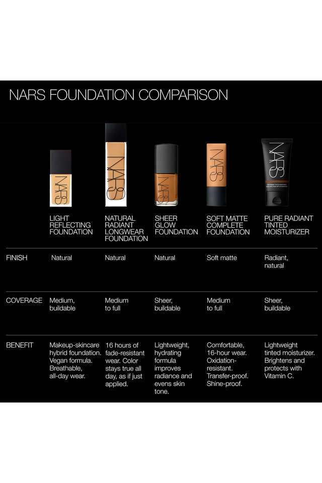 does nars oxidize